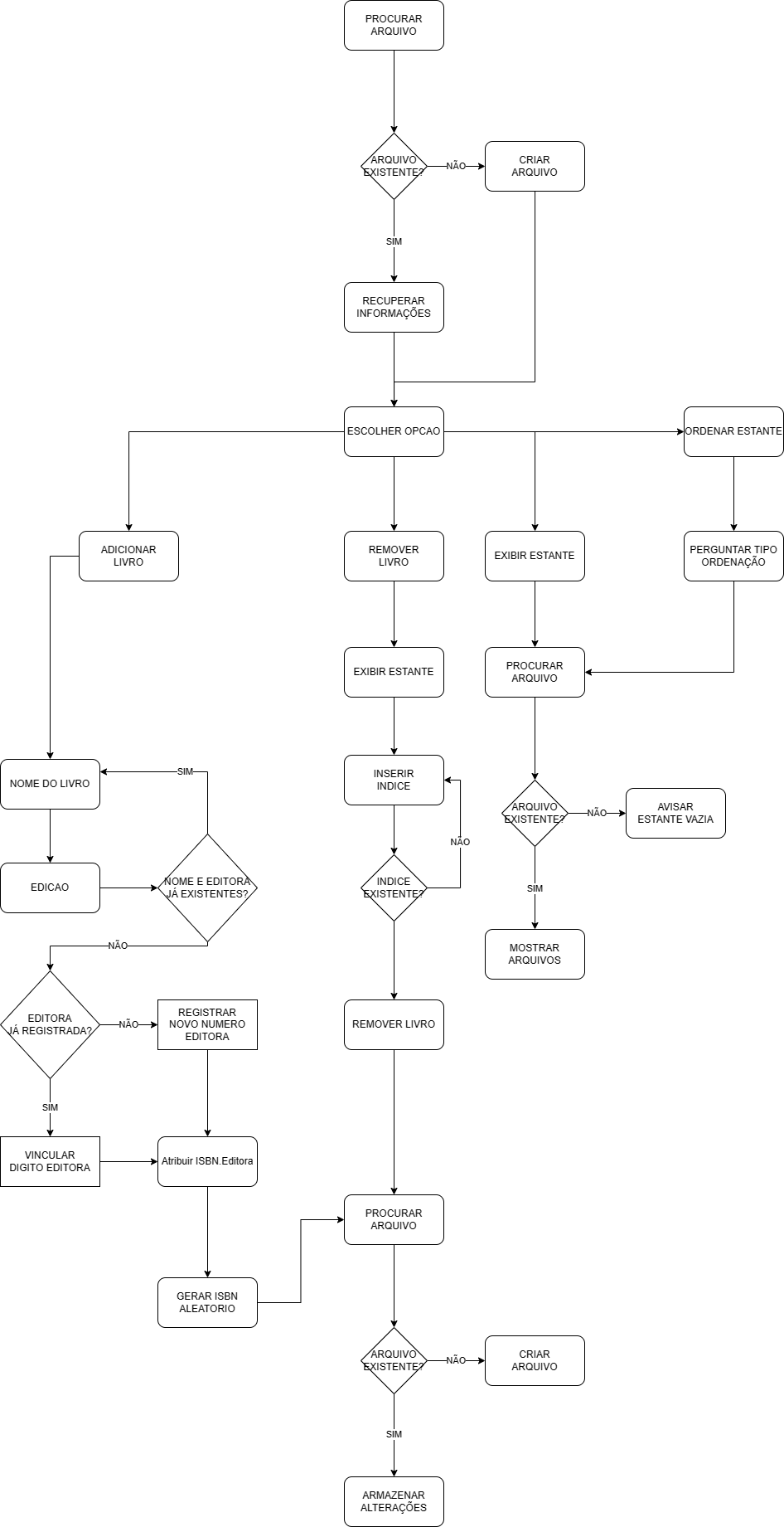 GitHub - LuisGuilh3rme/BookManager: A simple book manager, where you can store your books in a ...