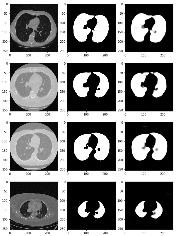 Github 0204hyojlungct