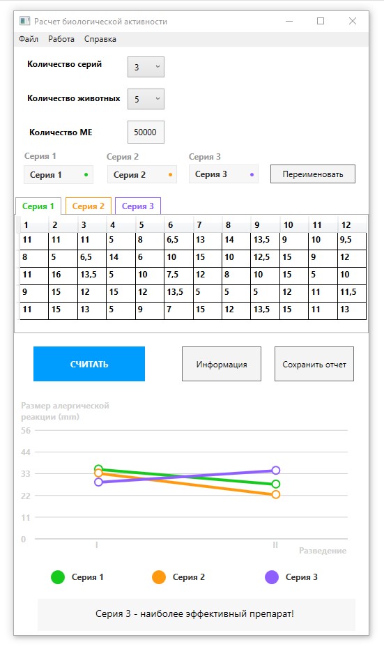 GitHub - belushko/cba: Veterinary drug efficiency calculator