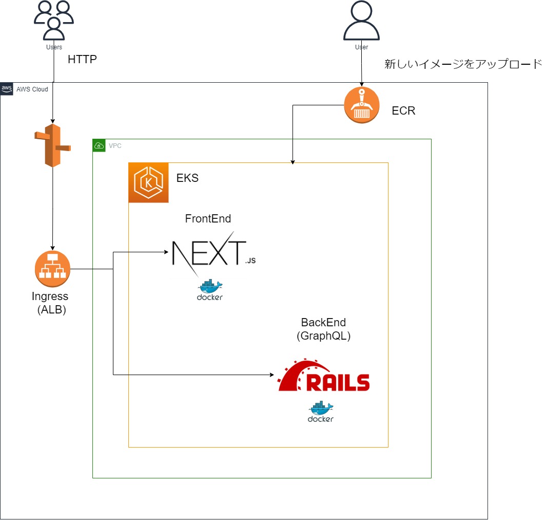GitHub - sla10132000a/kuikui