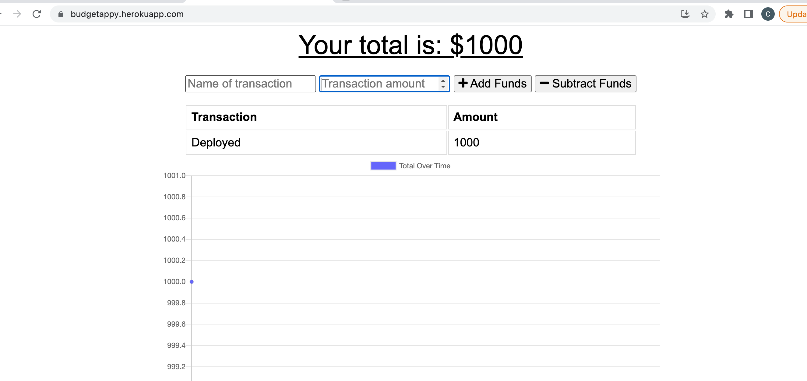 GitHub - ChrisNirschl1/Budget-Tracking