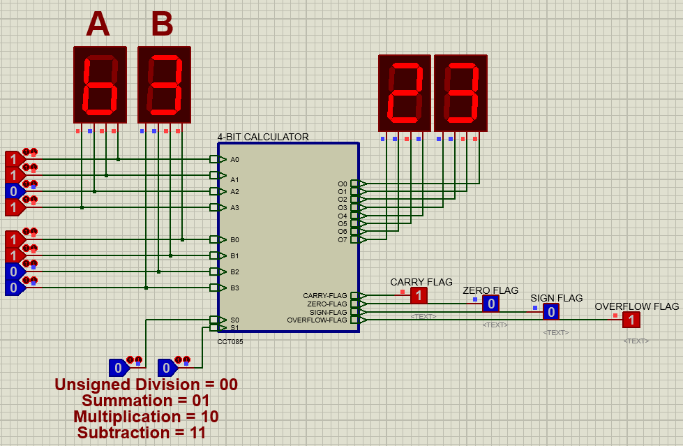 GitHub Roodaki Binary Calculator Simulation 4 bit Binary Calculator GitHub Roodaki Binary Calculator Simulation 4 bit Binary Calculator