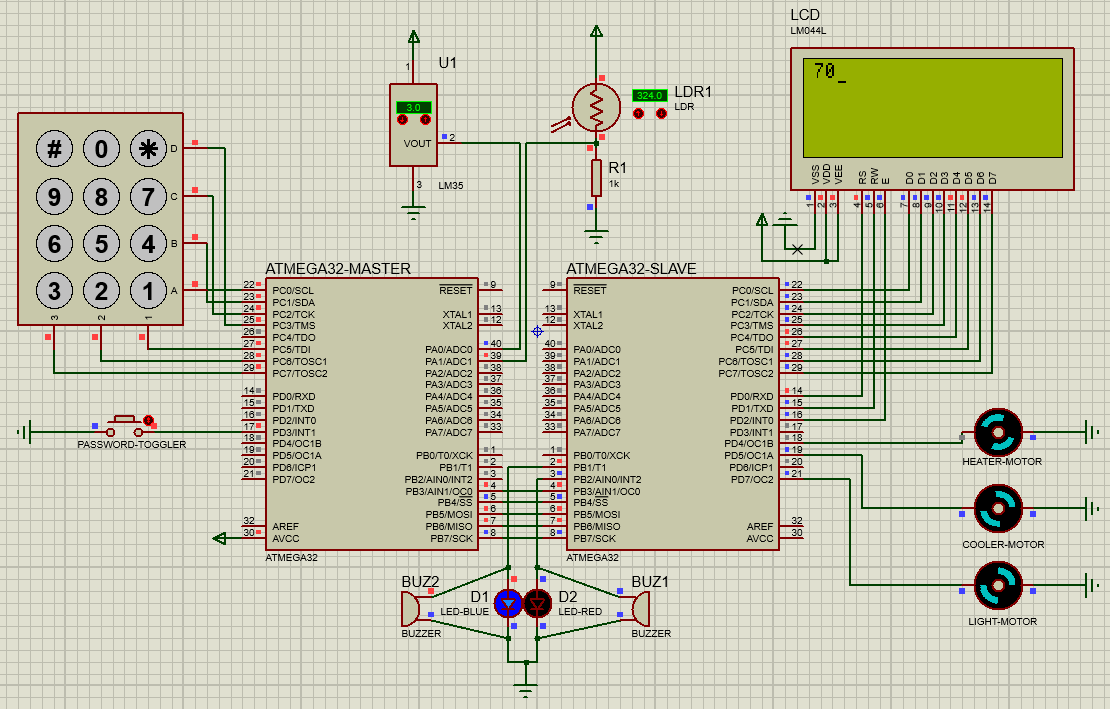 GitHub - Roodaki/SmartHome-Hardware-System: A comprehensive monitoring ...