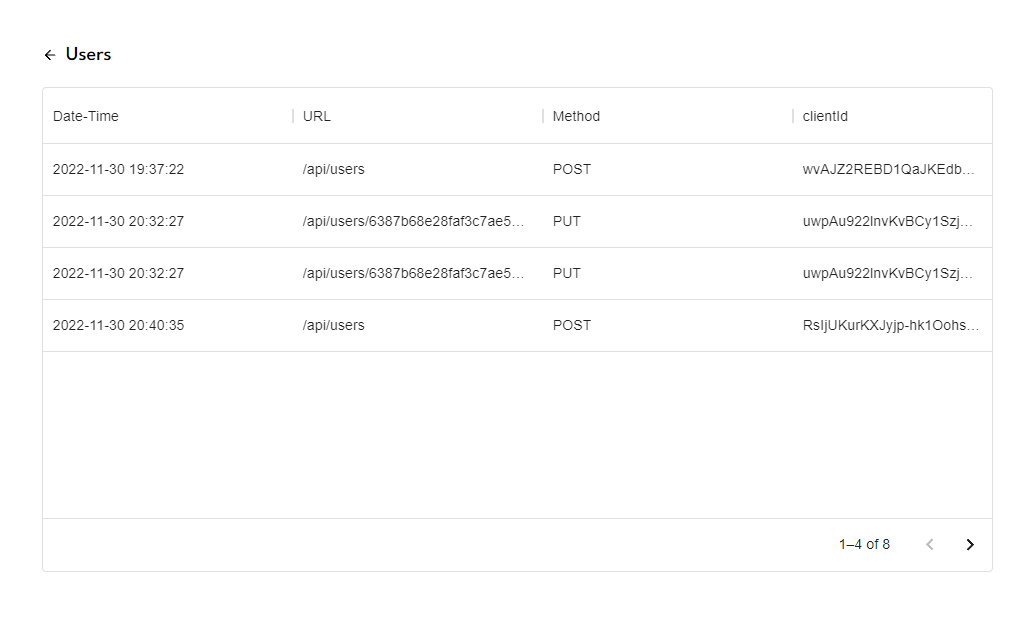 GitHub - JurgenMik/CRUD_reqresAPI
