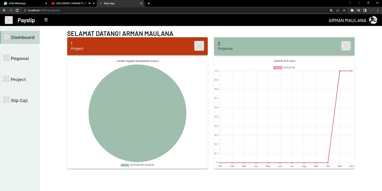 GitHub - aghasyafrila/Magang-Anugrah