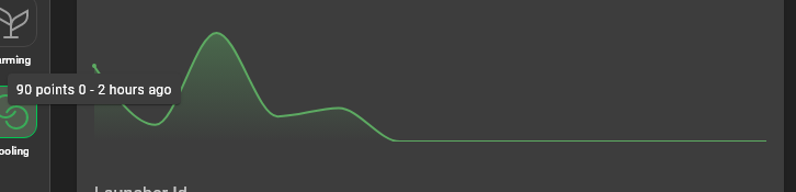Pool points graph is backwards · Issue #1373 · Chia-Network/chia ...