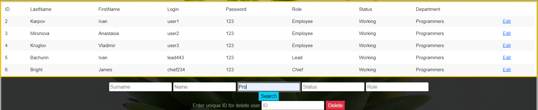 GitHub - SV1ST/EmployeePerformanceApp