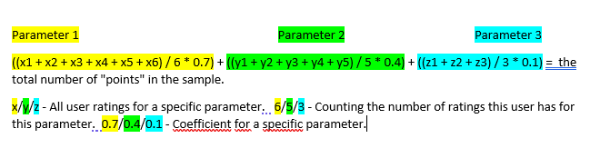 GitHub - SV1ST/EmployeePerformanceApp