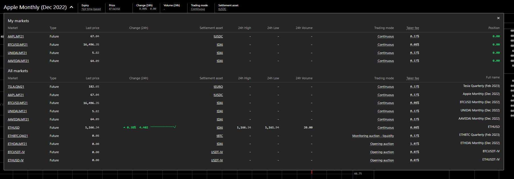 [console] Market dropdown doesn't update market status until the page is refreshed · Issue #2220 ...