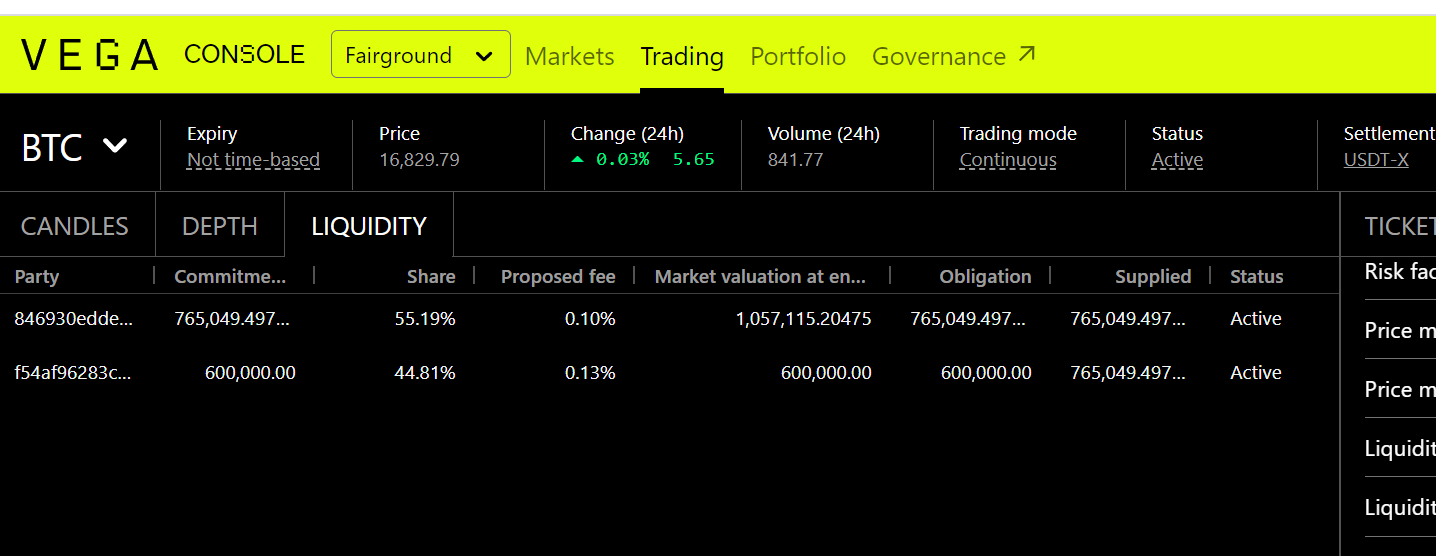 Liquidity table seems to show incorrect "supplied" value · Issue #2474 · vegaprotocol/frontend ...