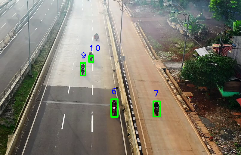 GitHub - ai-watcher/object-detection