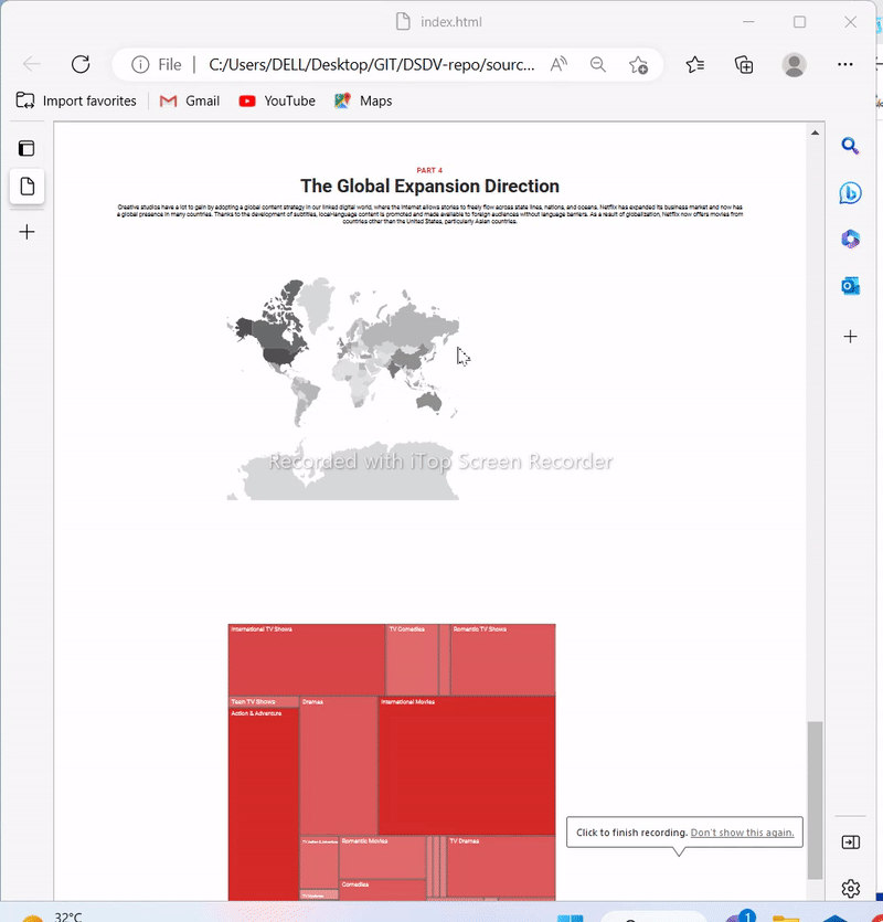 GitHub - Duyuyuy/DSDV-repo: An unforgettable project with an outstanding team of colleagues.