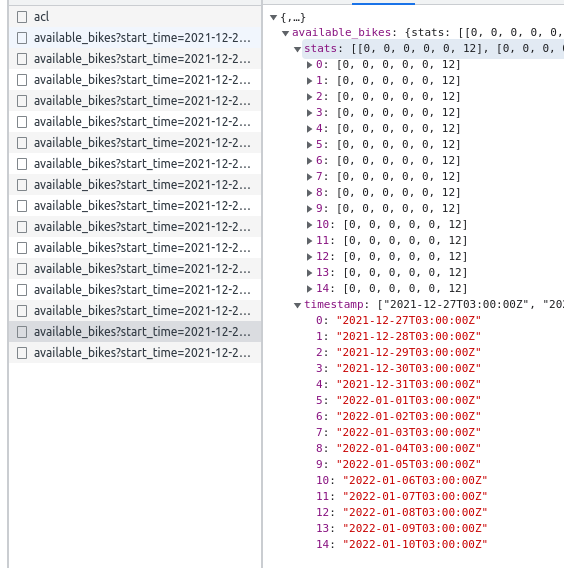 Create aggregatedParkingDuration API end point · Issue #37 · Stichting-CROW ...