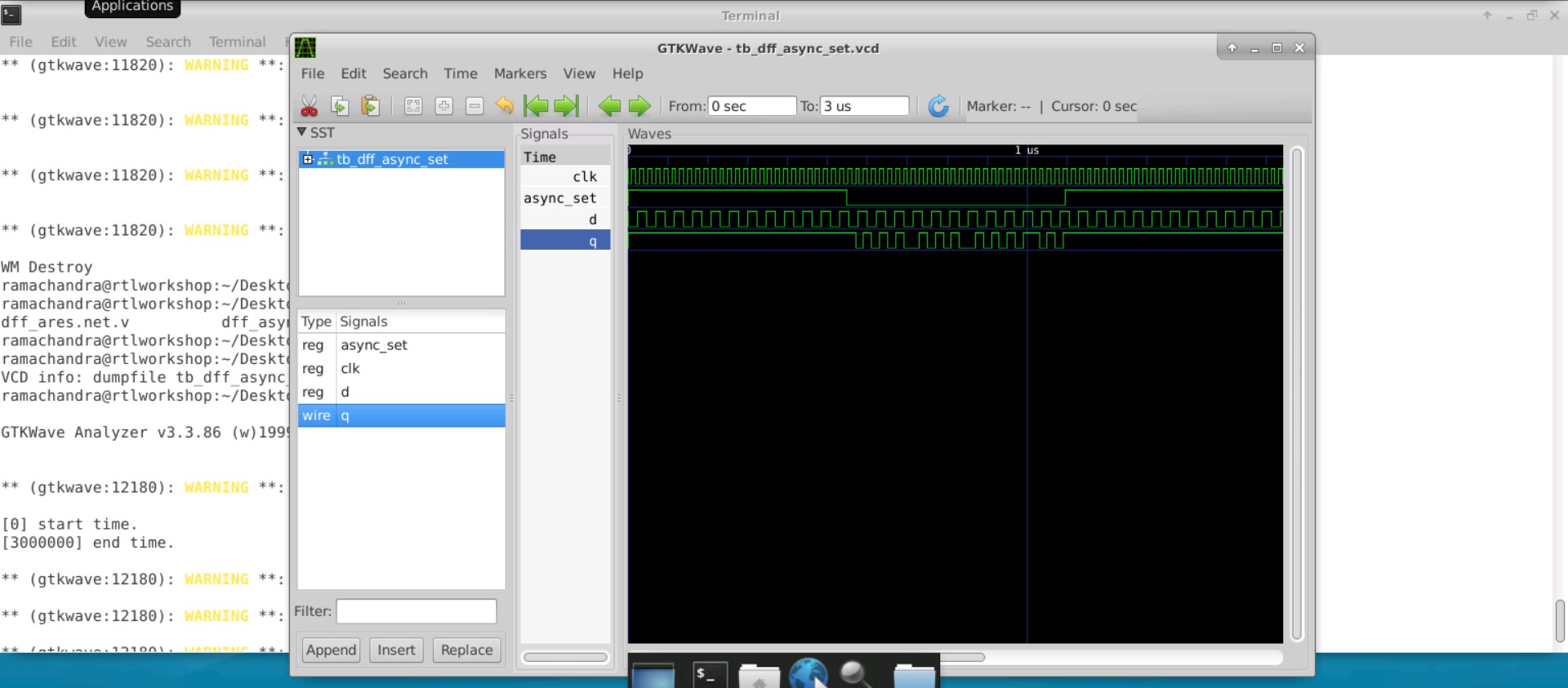GitHub - ramachandra2002/RTL-design-using-Verilog-with-SKY130-Technology: This Repository ...