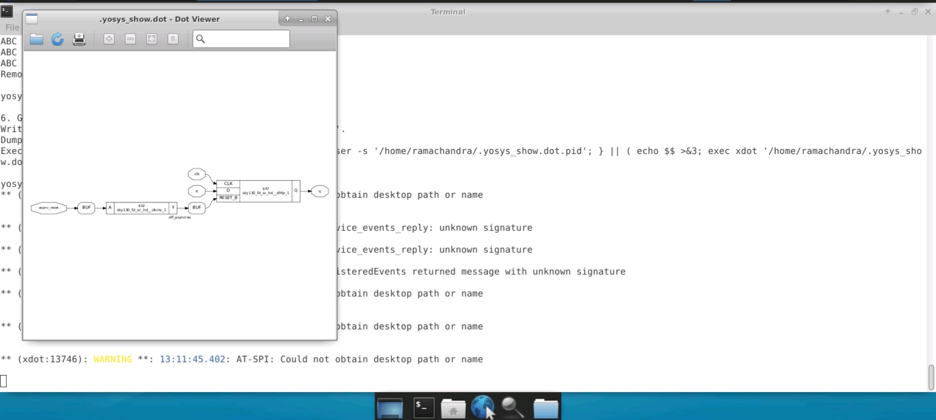 GitHub - ayushkashyap12/RTL-design-using-Verilog-with-SKY130-Technology-1: This Repository ...