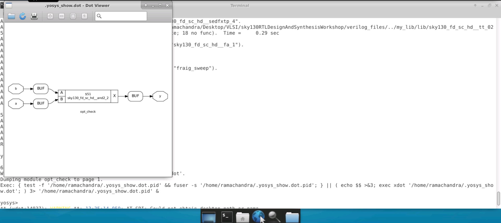 GitHub - ramachandra2002/RTL-design-using-Verilog-with-SKY130-Technology: This Repository ...
