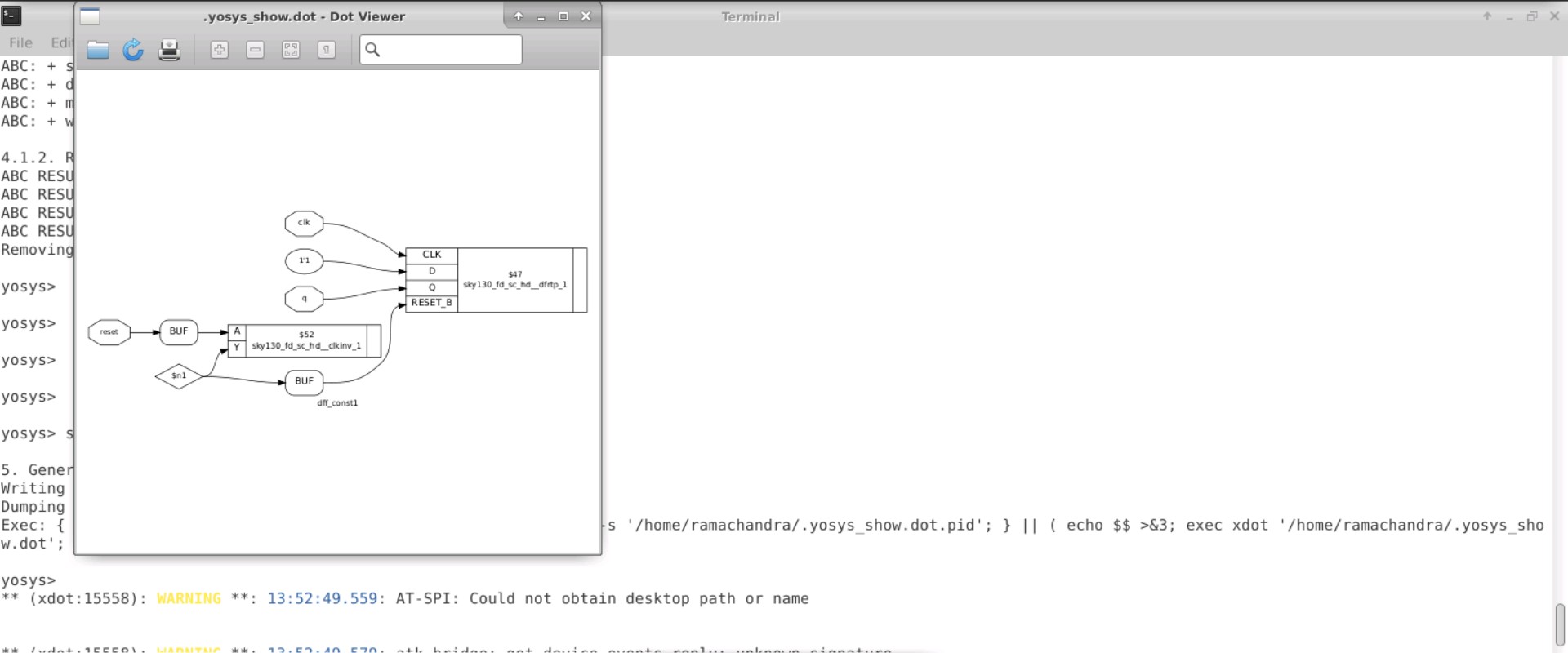 GitHub - ramachandra2002/RTL-design-using-Verilog-with-SKY130-Technology: This Repository ...