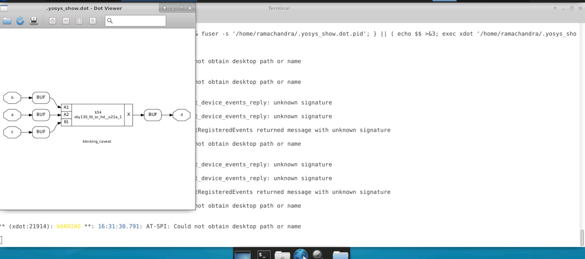 GitHub - ramachandra2002/RTL-design-using-Verilog-with-SKY130-Technology: This Repository ...