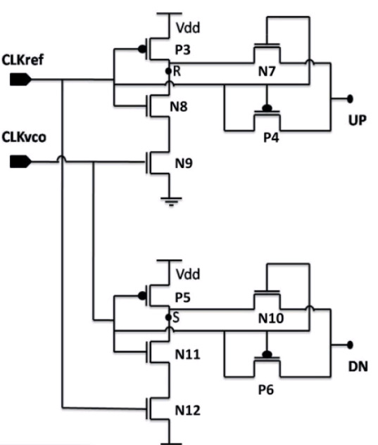 GitHub - ramachandra2002/Phase-Locked-Loop-Design: This repository ...