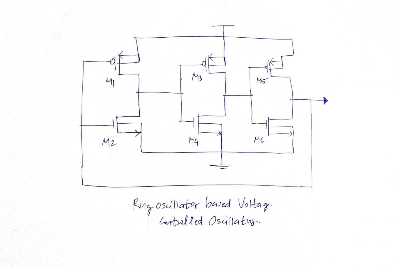 GitHub - ramachandra2002/Phase-Locked-Loop-Design: This repository ...
