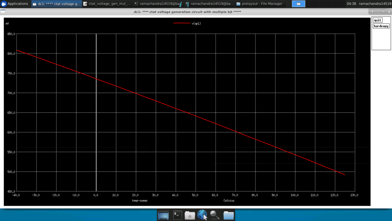 GitHub - ramachandra2002/Bandgap-Reference-design: This repository ...