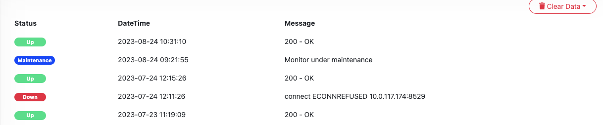 Is there any way to retrieve historical data from each dashboard? · Issue #3734 · louislam ...