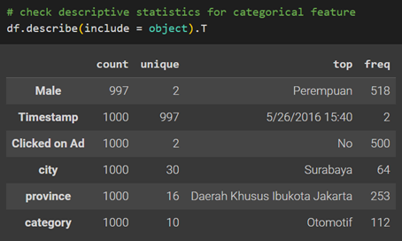 GitHub - nunuufdlh01/Predict-Clicked-Ads-Customer-Classification-by ...