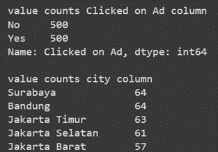 GitHub - nunuufdlh01/Predict-Clicked-Ads-Customer-Classification-by ...