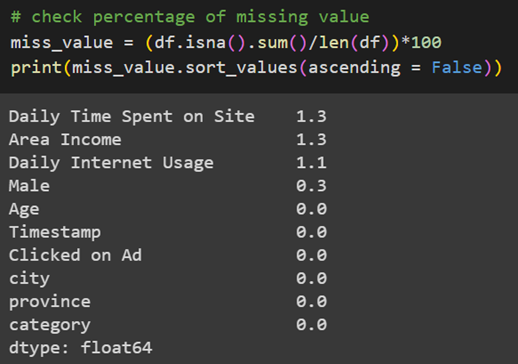 GitHub - nunuufdlh01/Predict-Clicked-Ads-Customer-Classification-by ...