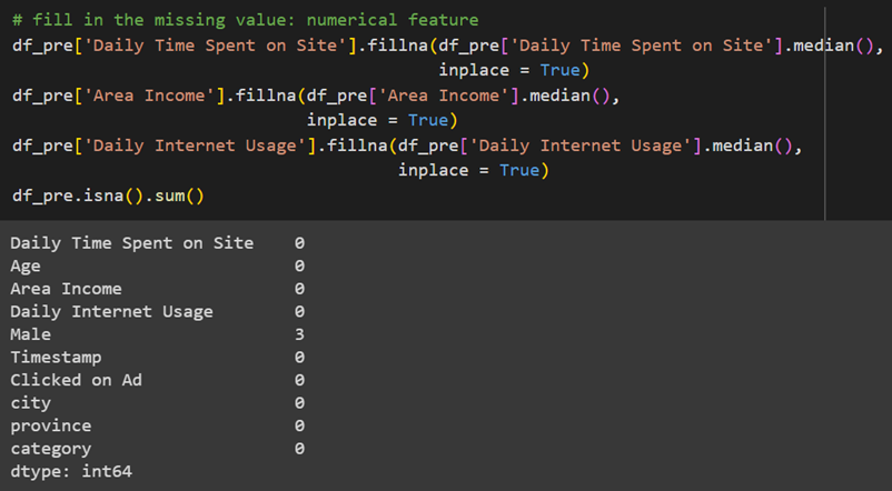 GitHub - nunuufdlh01/Predict-Clicked-Ads-Customer-Classification-by ...