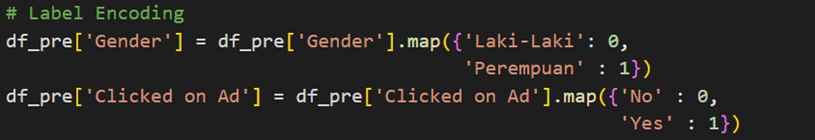 GitHub - nunuufdlh01/Predict-Clicked-Ads-Customer-Classification-by-using-Machine-Learning ...