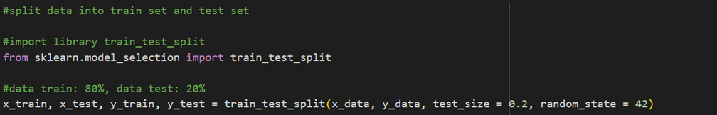 GitHub - nunuufdlh01/Predict-Clicked-Ads-Customer-Classification-by ...