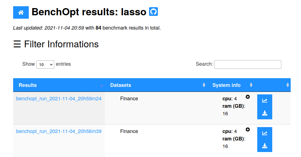 ENH: add a way to delete benchmarks results from html page ? · Issue #229 · benchopt/benchopt ...