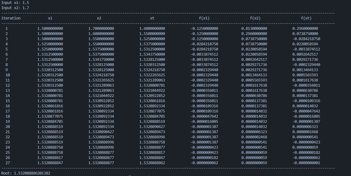 GitHub - rayrednet/P1_Komnum_E1: Praktikum Komputasi Numerik 2022