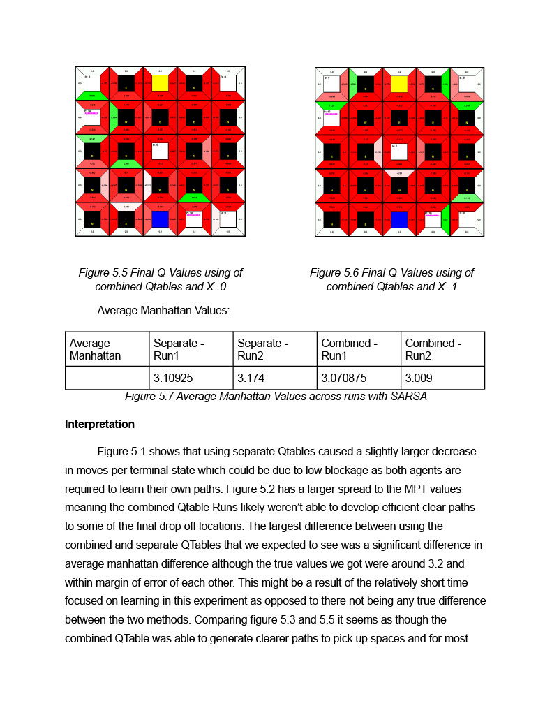 GitHub - mattTeal/cosc-4368-group-project