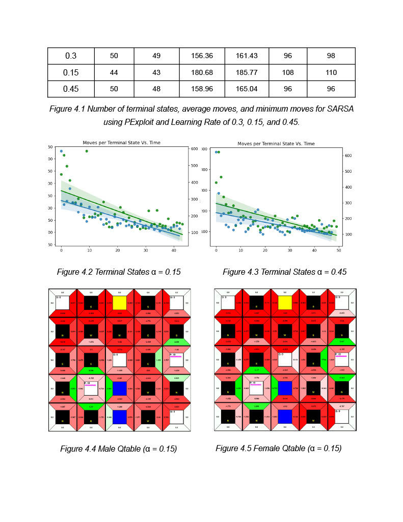 GitHub - mattTeal/cosc-4368-group-project