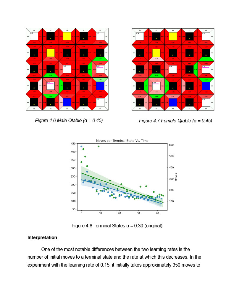 GitHub - mattTeal/cosc-4368-group-project