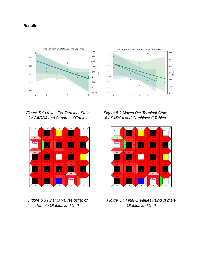 GitHub - mattTeal/cosc-4368-group-project
