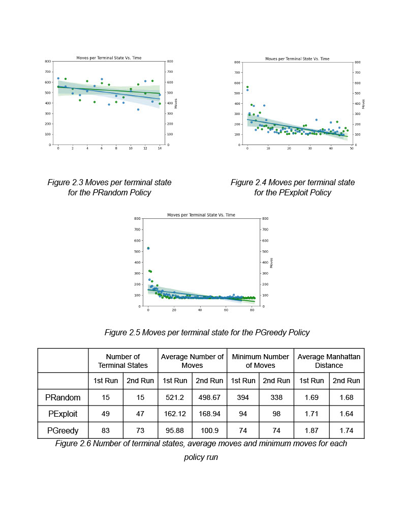 GitHub - mattTeal/cosc-4368-group-project