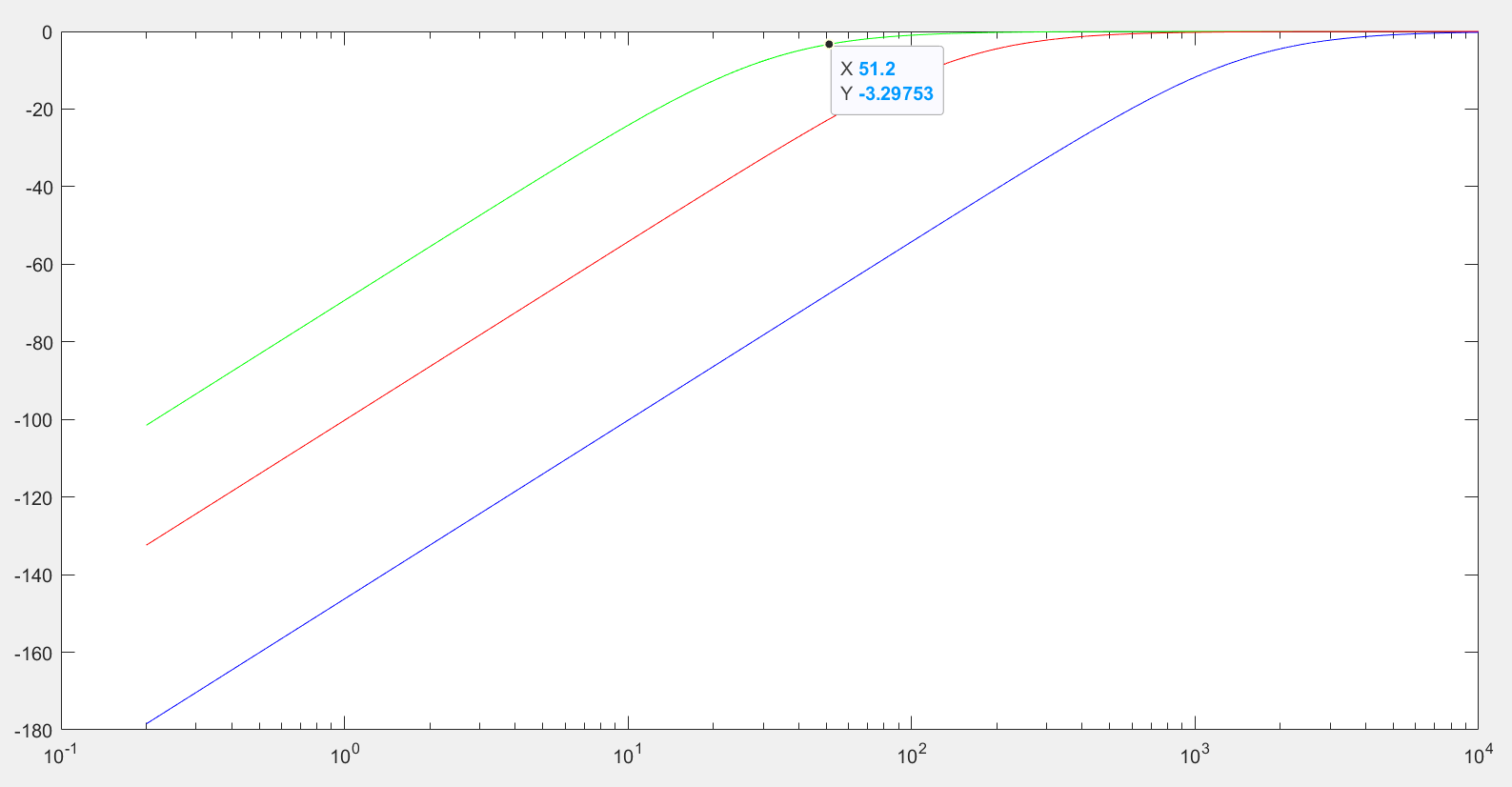 GitHub - ShadiaAITELCADI/TP4-Traitement-de-signal