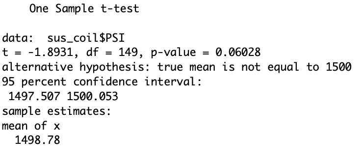 GitHub - mtryergreen/MechaCar_Challenge