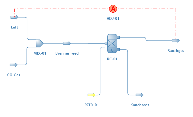 [Bug] Controller Block- Convergence Method · Issue #182 · DanWBR/dwsim · GitHub