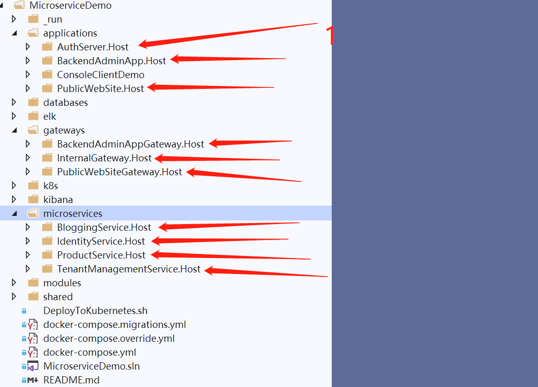 how to get LicenseCode in microservice? · Issue #3474 · abpframework/abp · GitHub