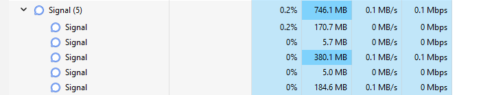 high memory usage on signal desktop · Issue #6249 · signalapp/Signal-Desktop · GitHub