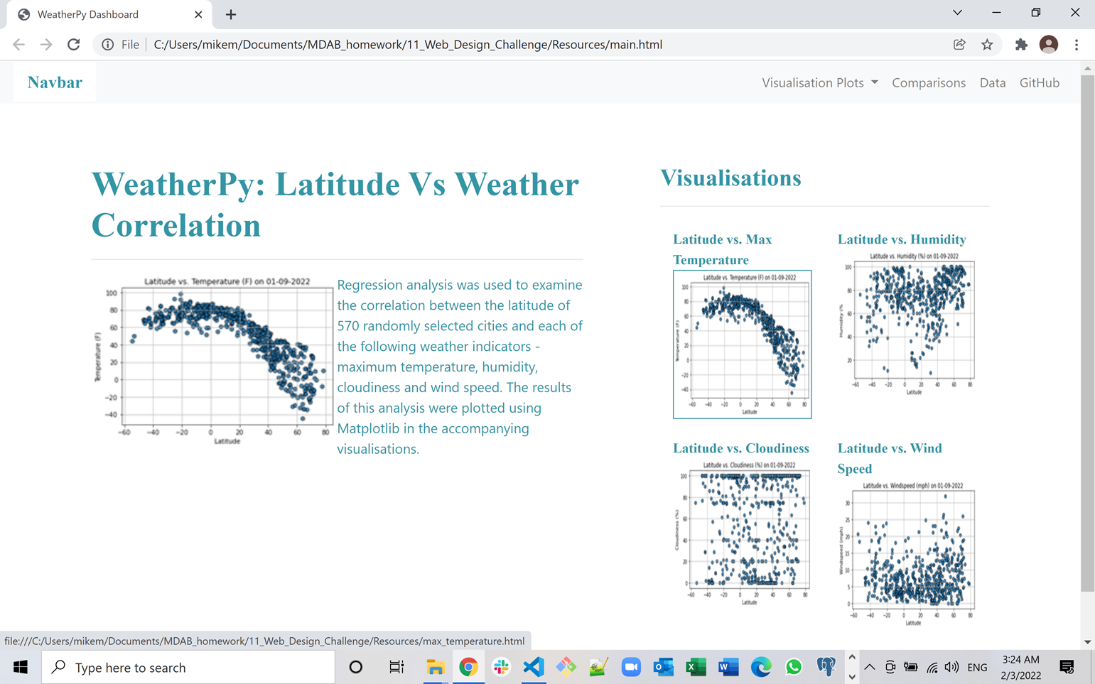 GitHub - MikeMurf/11-Web-Design-Challenge