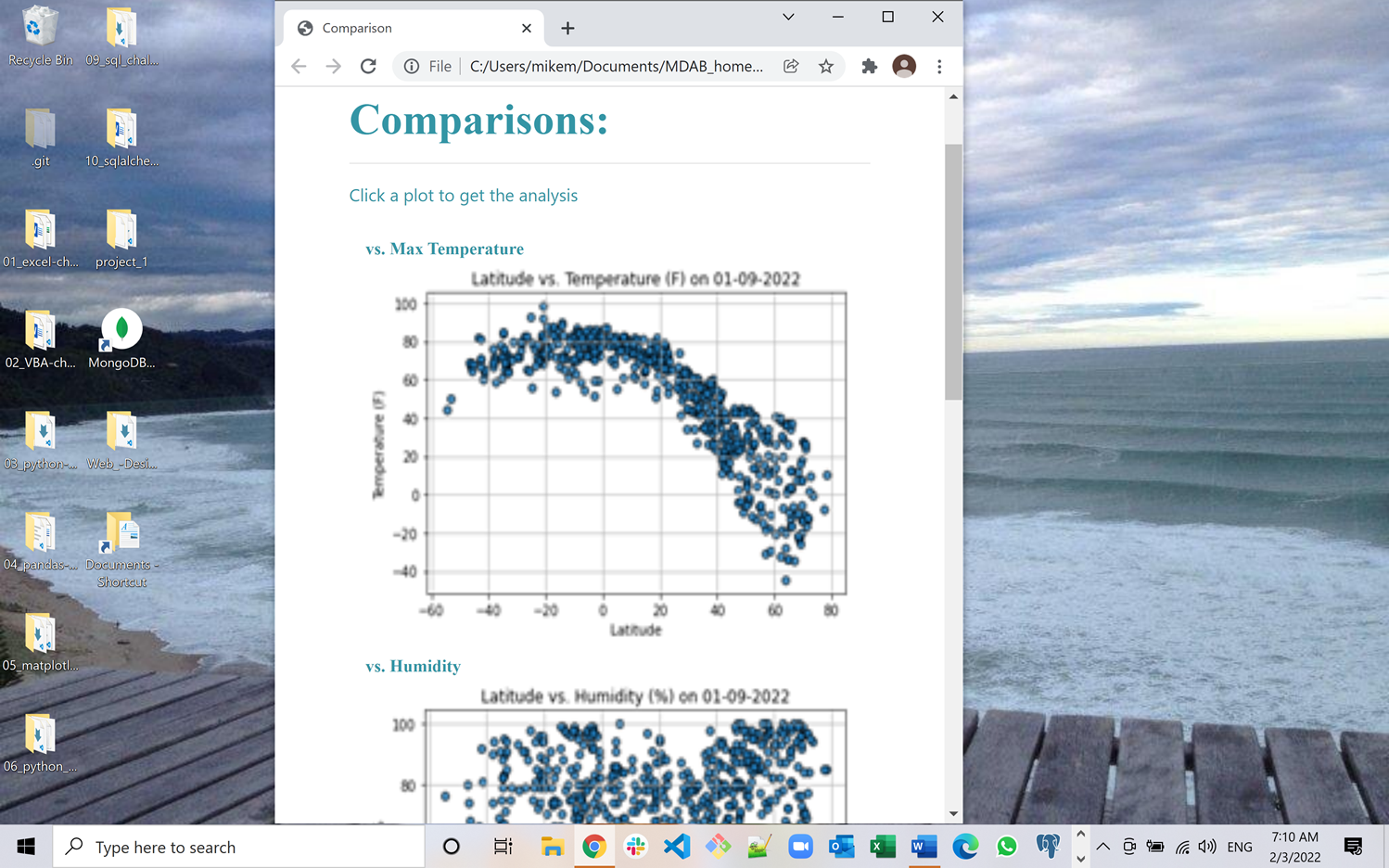 GitHub - MikeMurf/11-Web-Design-Challenge