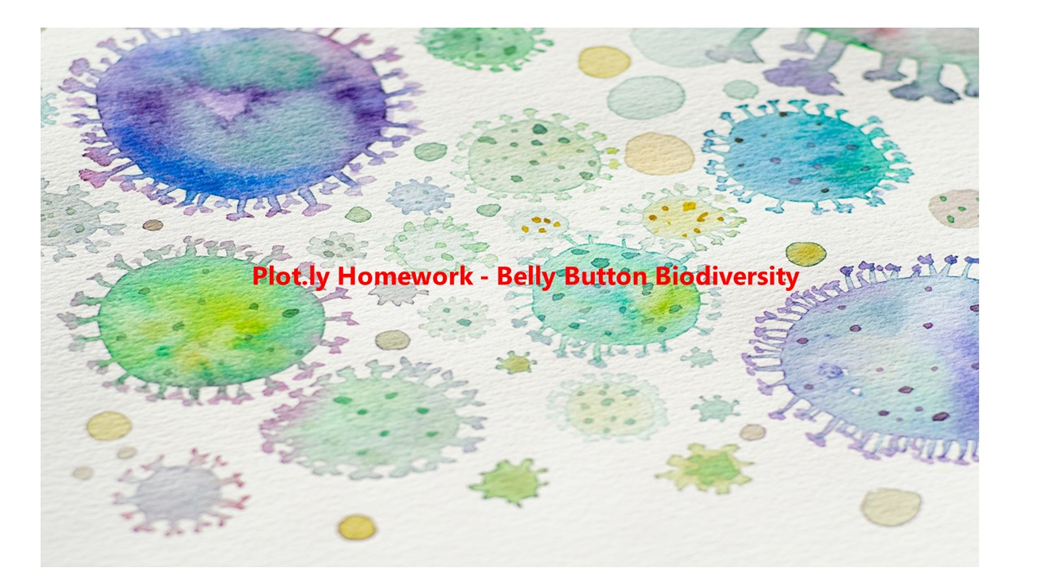 GitHub - MikeMurf/15-Plotly-Advanced-Challenge-Homework: Development of an interactive dashboard ...