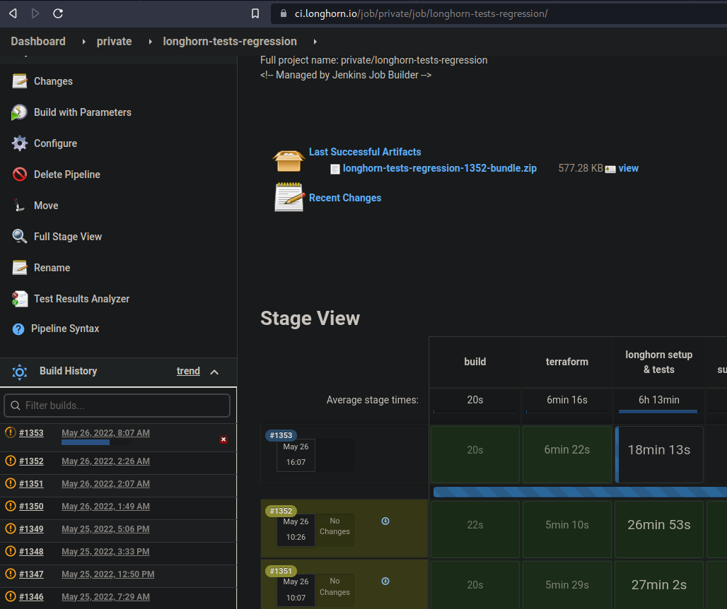 Test Add User Account Part Of The Build Name Of Each On Demand Job · Issue 4034 · Longhorn 