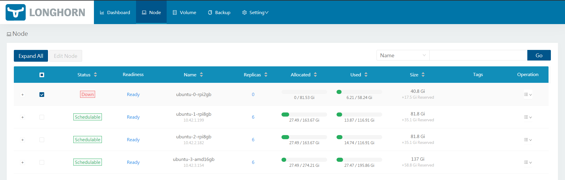 [BUG] Manual node deletion for down node · Issue #2186 · longhorn/longhorn · GitHub