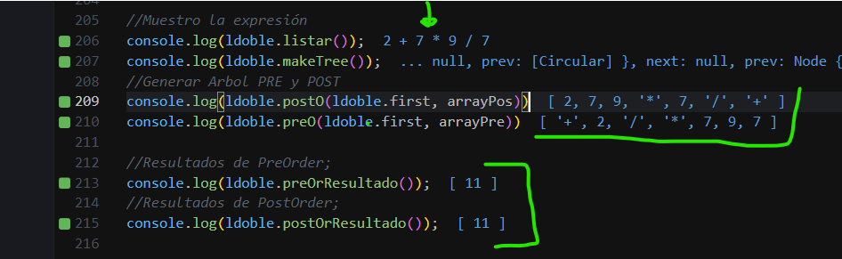 GitHub - vadrob/ProyectoArbolesBinarios: Crear un analizador de expresiones aritméticas.